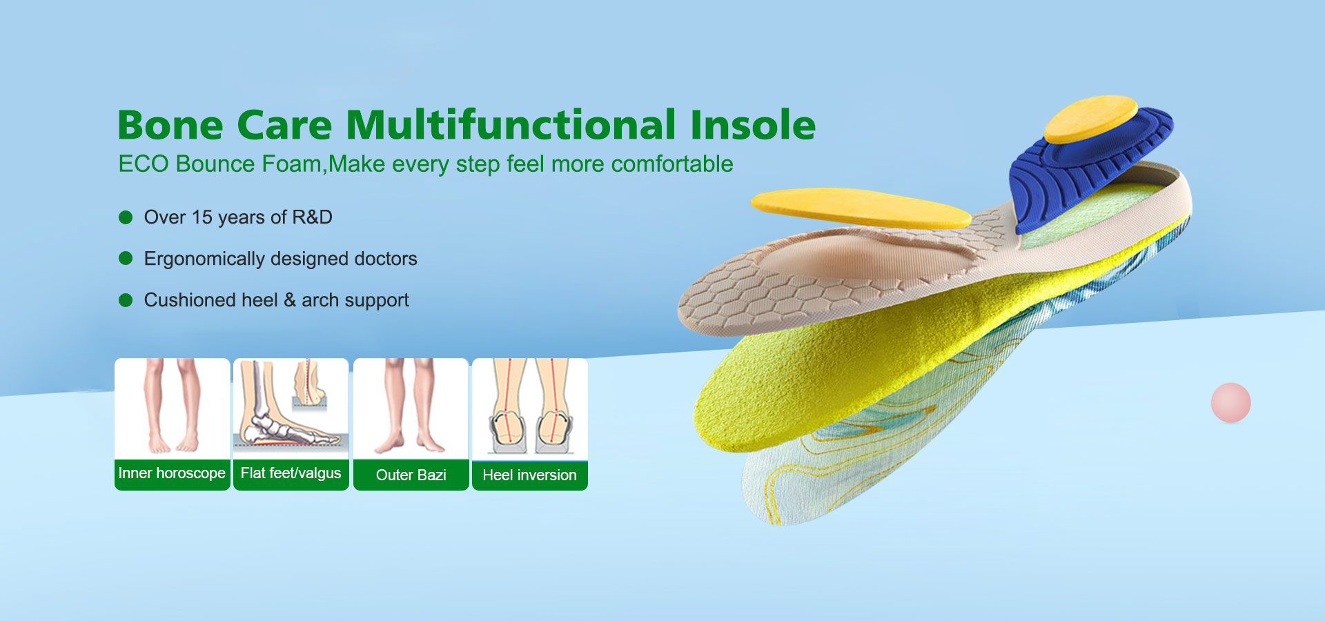 Custom Shoe Insoles Manufacturer & Supplier China | Foamwell